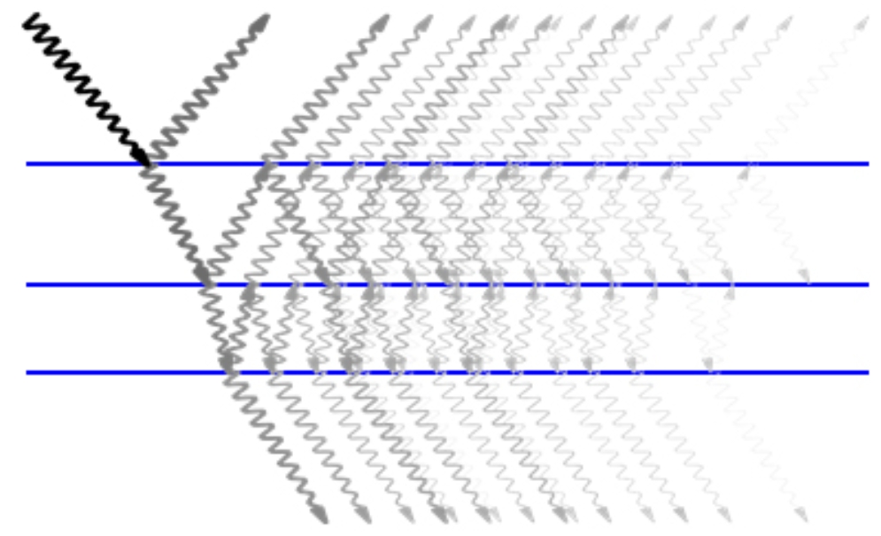 The role of anti-reflective coating in industrial displays - Golden Margins