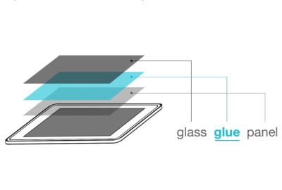 Full Lamination LCD screen and Frame Bonding LCD screen